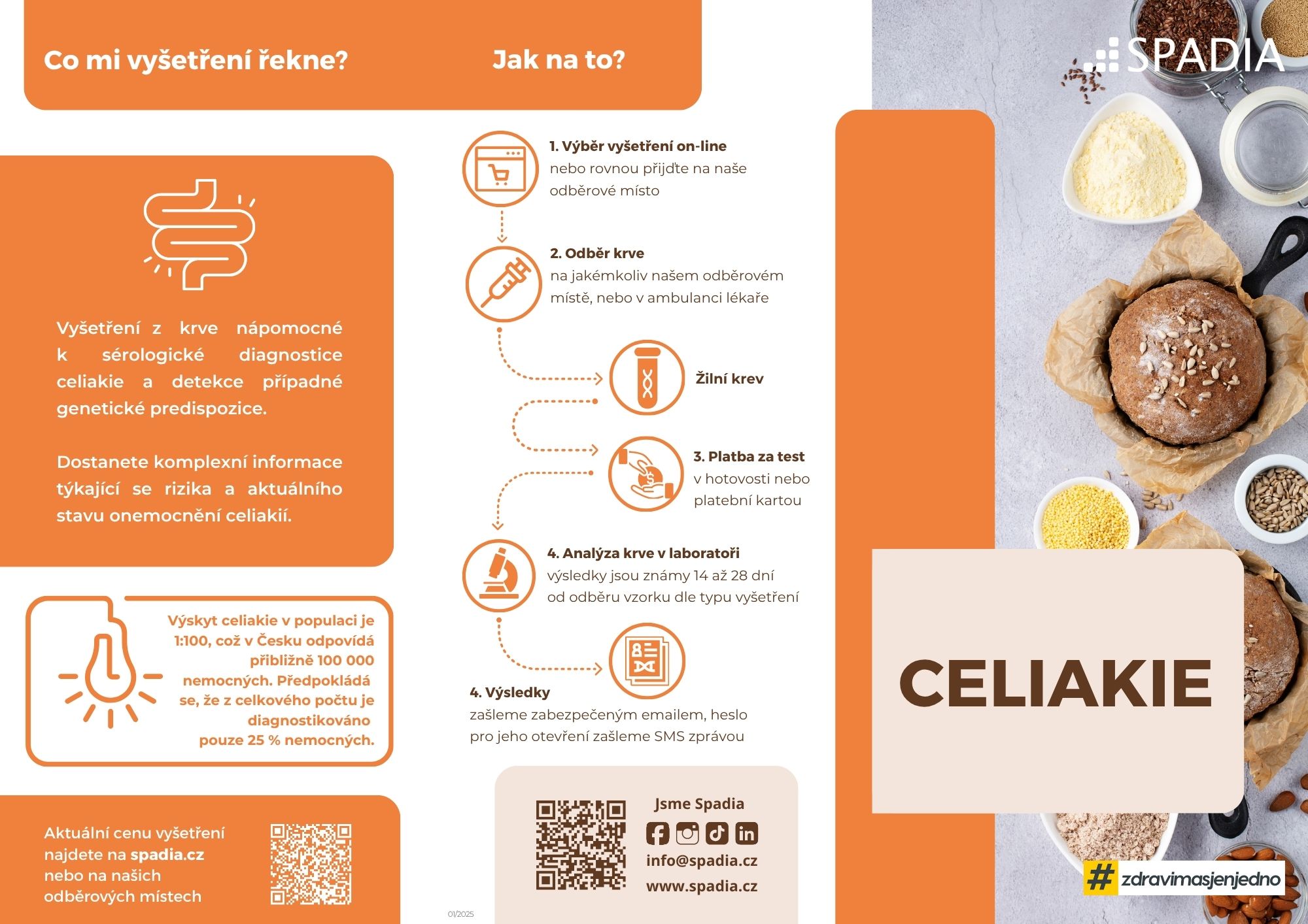 Genetické vyšetření celiakie | LABSHOP